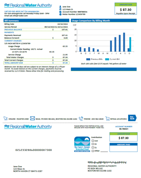 How to Read Your Bill